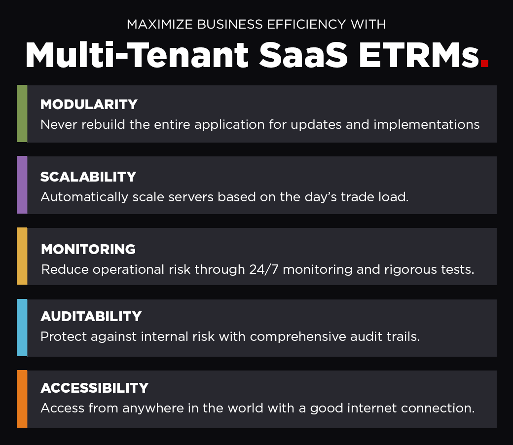 6 Powerful Ways Multi-Tenant SaaS ETRM/CTRMs Maximize Business Value